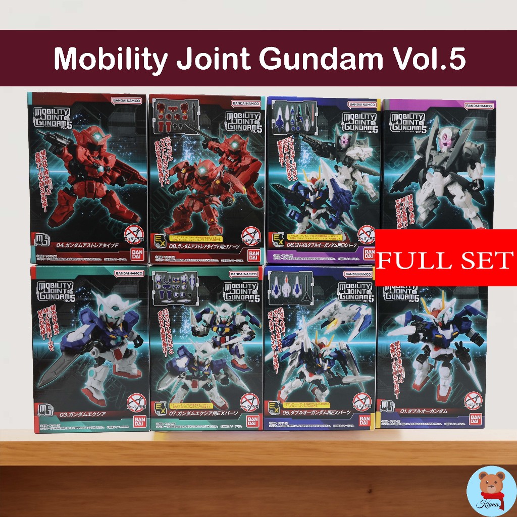 (Set Lifted) Model 5 Mobility Joint Gundam vol.5 Bandai Exia Astraea GN-X EX parts vol.5 ...