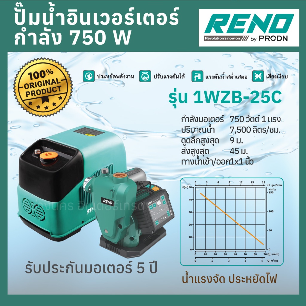 RENO Inverter Water Pump 750W Energy Saving Than Conventional Home Use ...