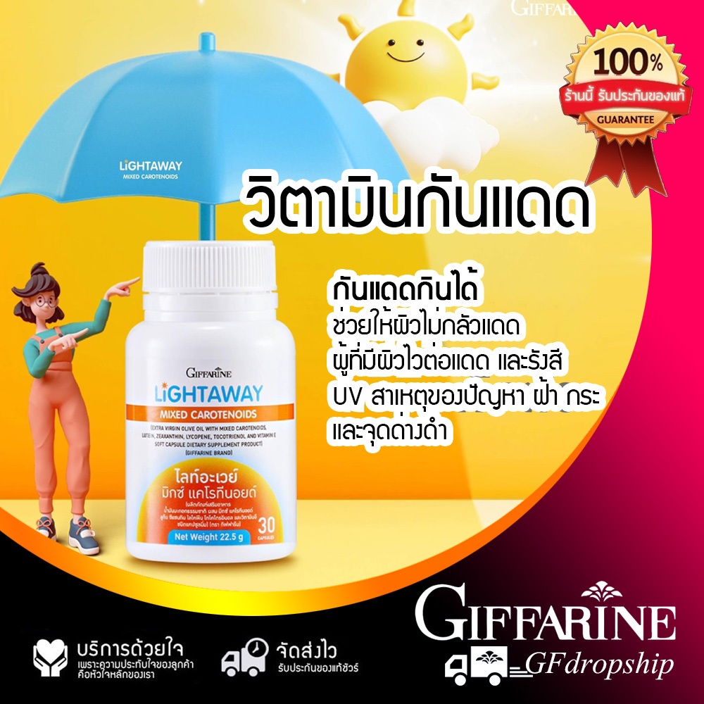 Vitamins Sunscreen Edible Sun Protection No Problems Dark Spots ...