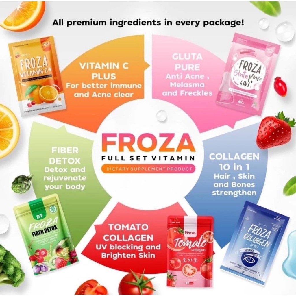 Froga Full Set Vitamin Forza All 5 Formulas C/Collagen/Gluta/Fiber Detox/Tomato (Choose Formula ...