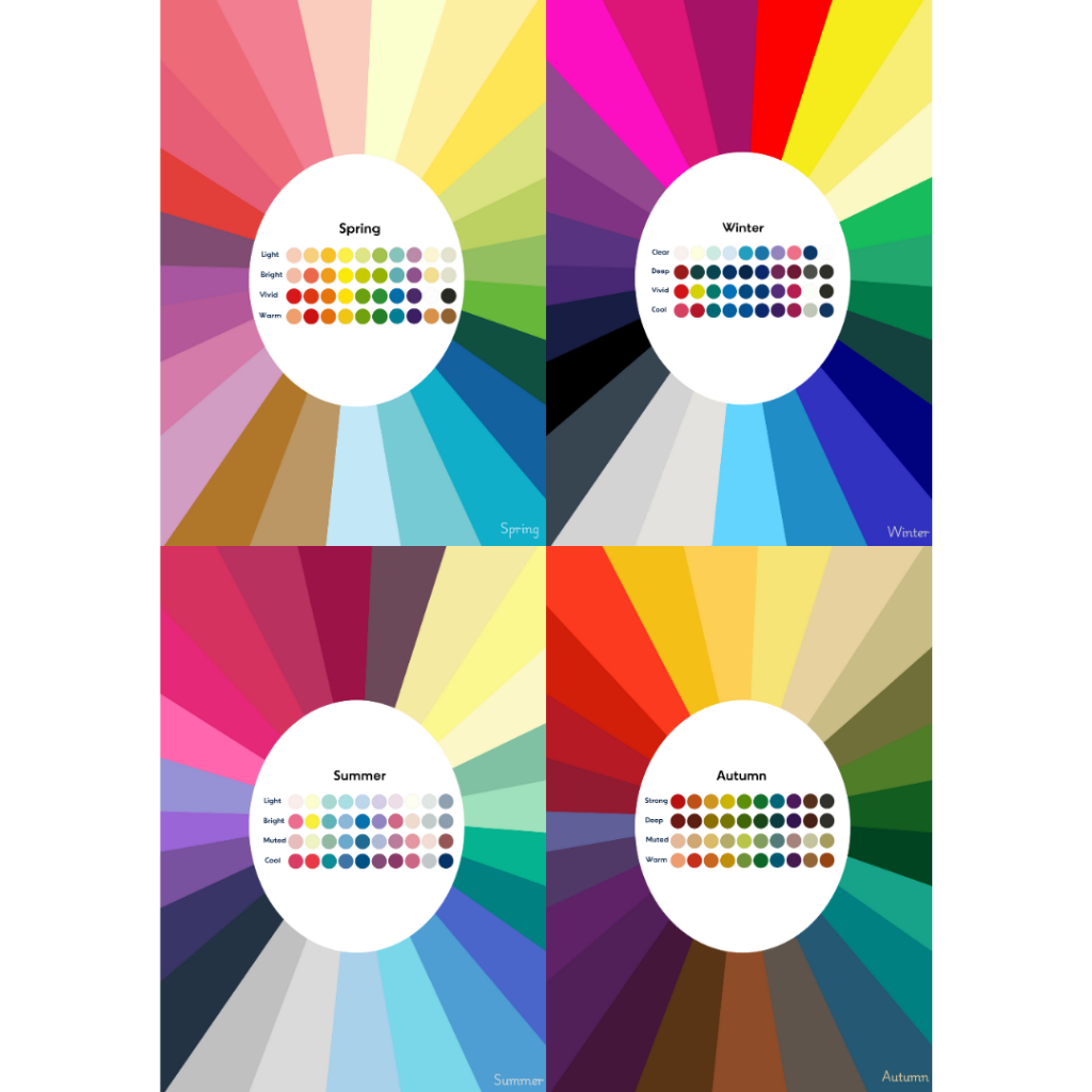 Personal Color card test Persenal Colors No Distortion. | Shopee Malaysia