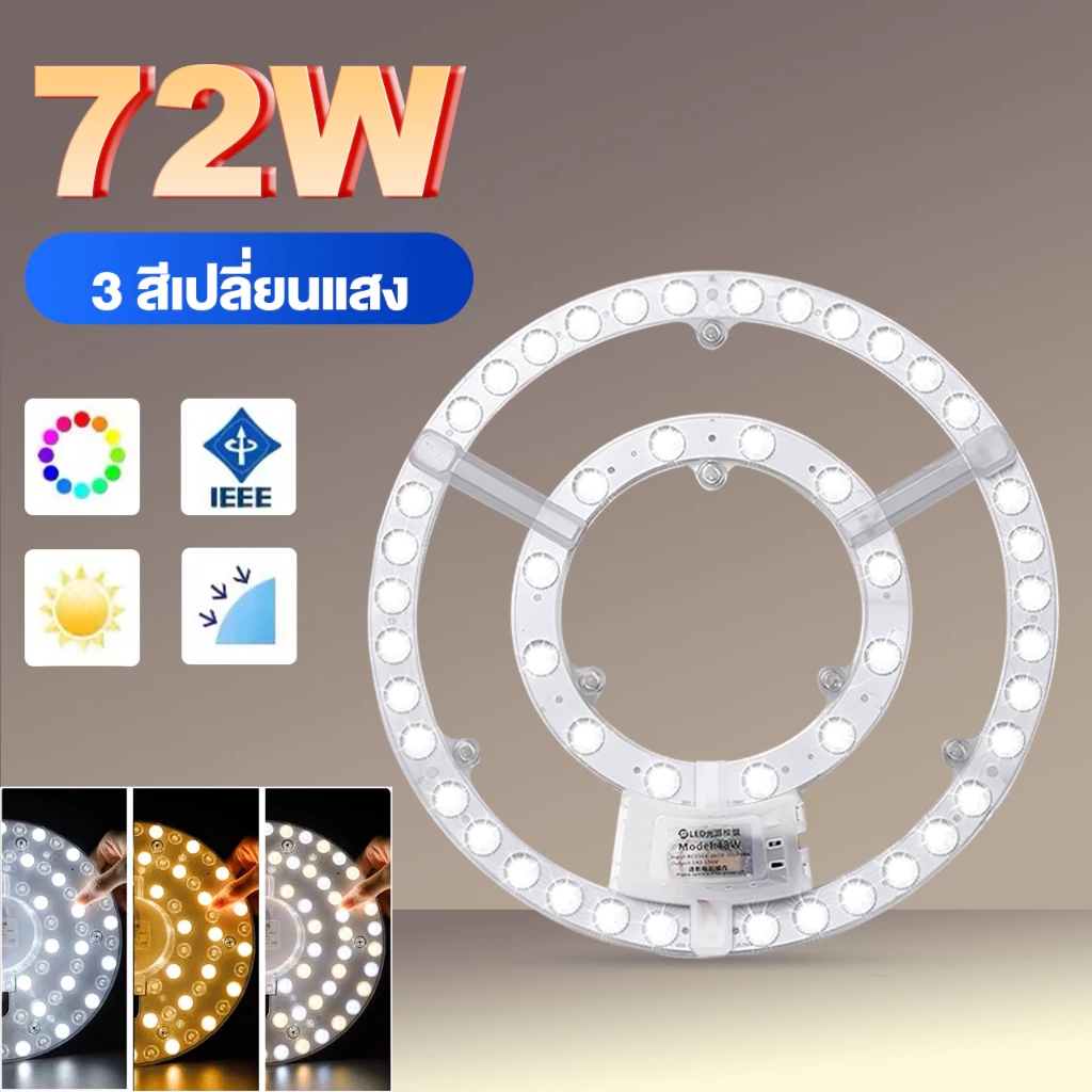 LED Round Light 72W/48W/24W/12W 3 Colors Panel Ceiling Size Magnetic Chip Plate | Shopee Malaysia