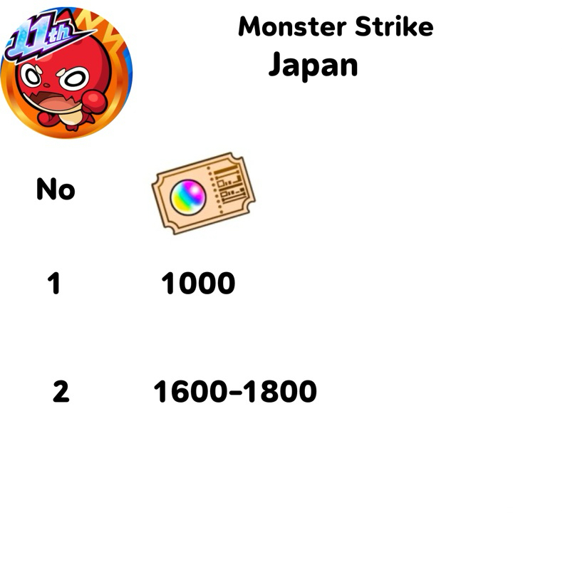 Intake Monster Strike Game Card Japan | Shopee Malaysia