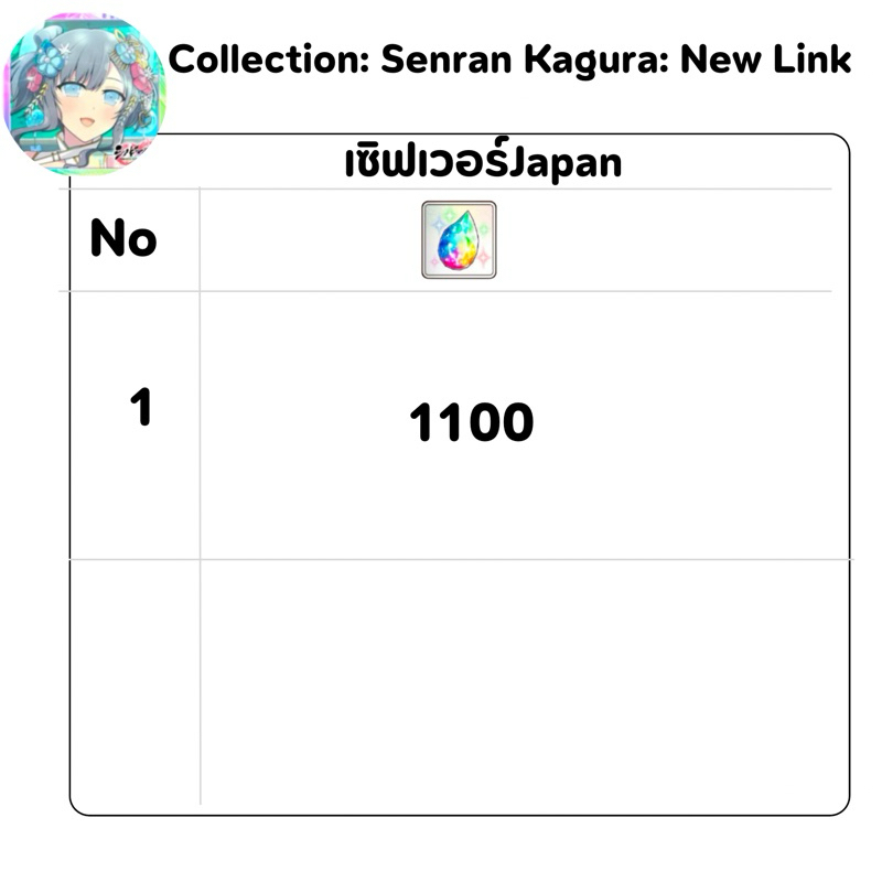 Id Collection: Senran Kagura: New Link Card Game Japan | Shopee Malaysia