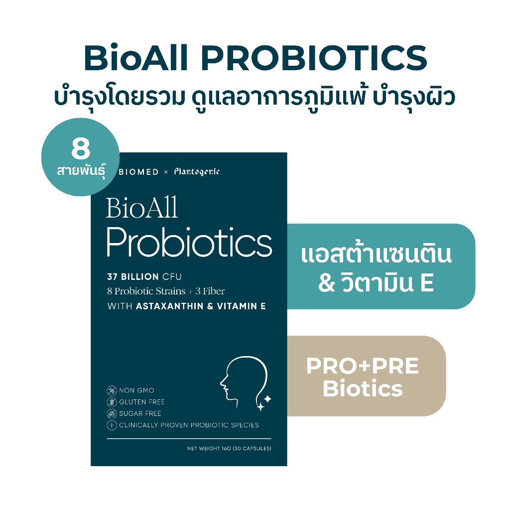 Plantogenic x Biomed-BioAll Probiotics Capsules. Balance For Filling ...