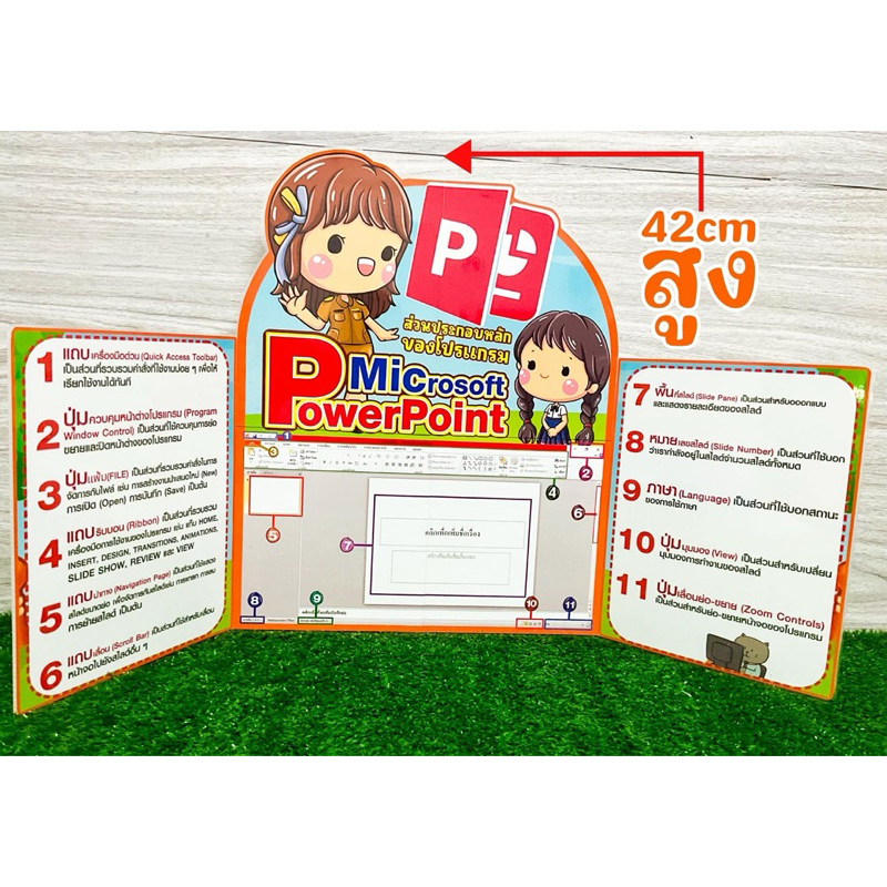 Powerpoint Tri-Fold Teaching Aid | Shopee Malaysia