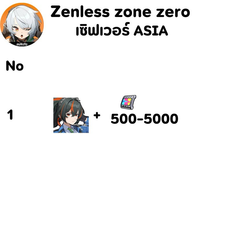 Zenless zone zero Card Game [There Are Characters In The Card] e12 ...