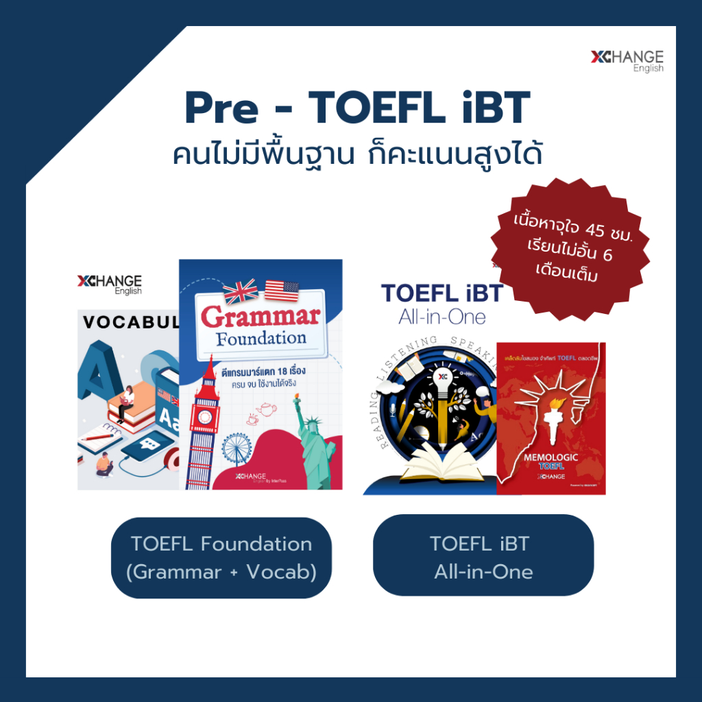 TOEFL iBT Course 75+ Basic Practice & Content | Shopee Malaysia