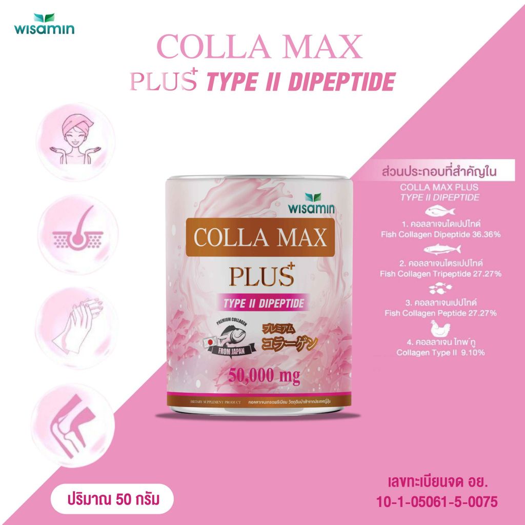 COLLA-MAX PLUS Pure Collagen Volume 50 G/Jar COLLA MAX Type Ii ...