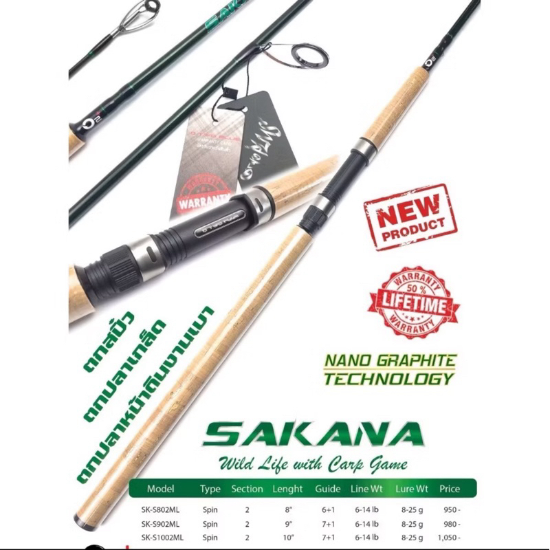Fishing Rod O2 + Scale Model Spinning Ground | Shopee Malaysia
