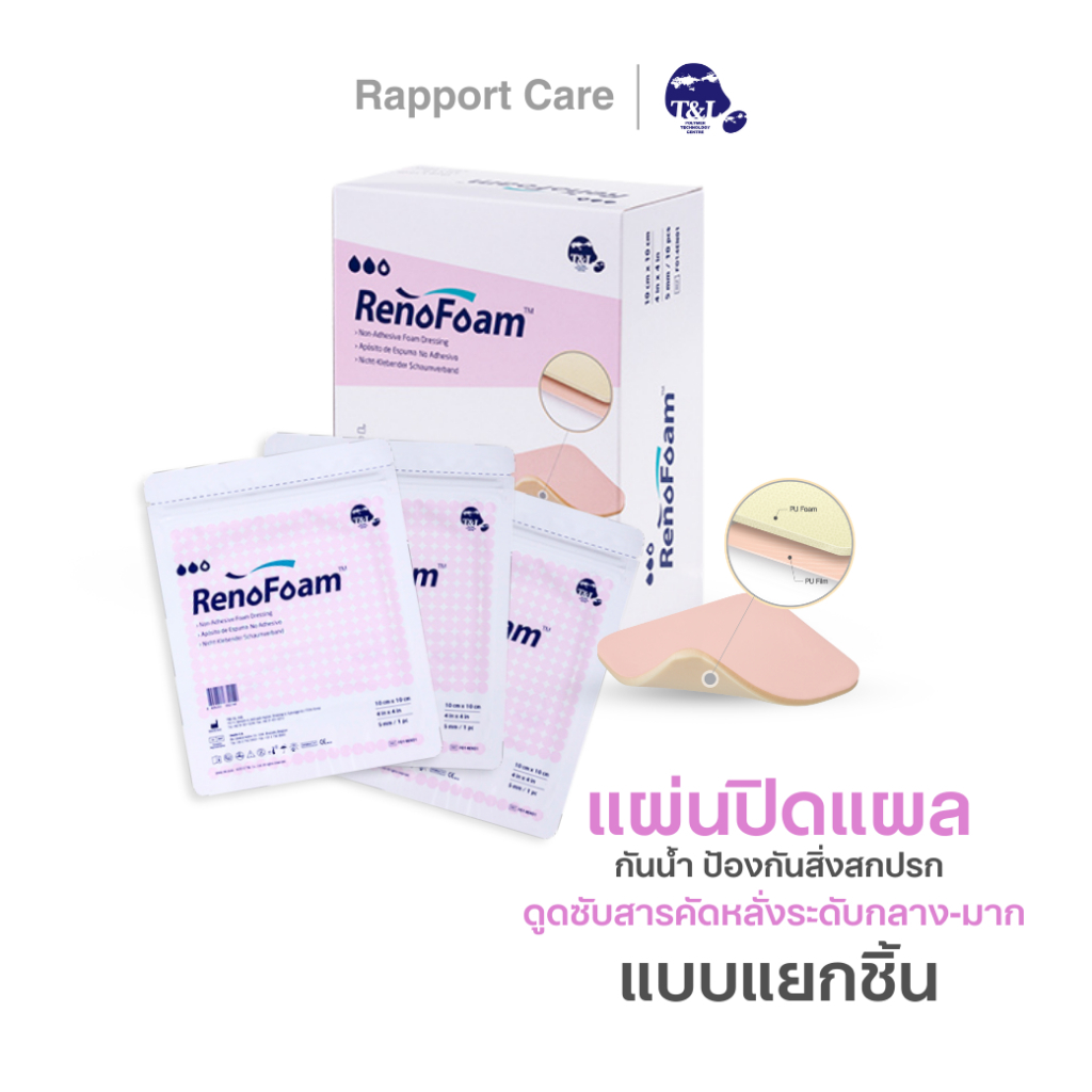 Reno Foam Wound Pads Absorbing Medium-Very (Piece) | Shopee Malaysia