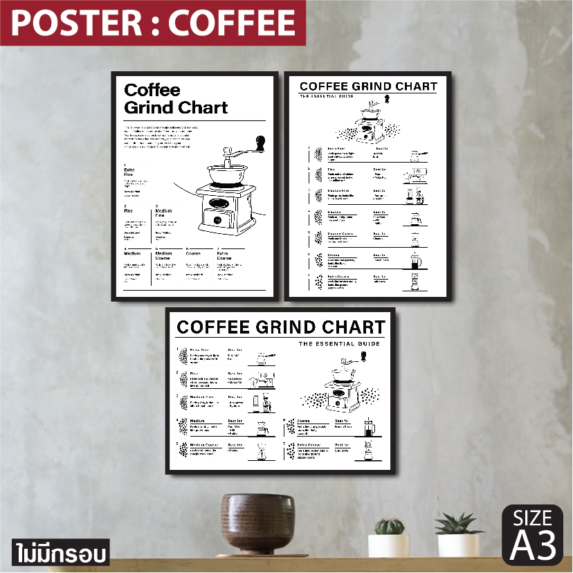Coffee Grinding chart poster For Shop Decoration Clear Picture Fast ...