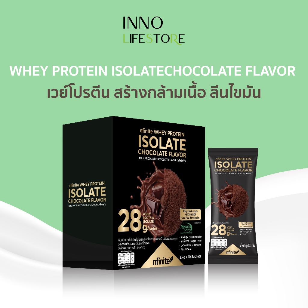 WHEY PROTEIN ISOLATE CHOCOLATE Flavour Legacy Exercise Line Muscle ...