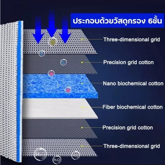 Honeycomb FILTER Fibre 6D Sediment Trap Waste Clear Water Reduce Odour ...