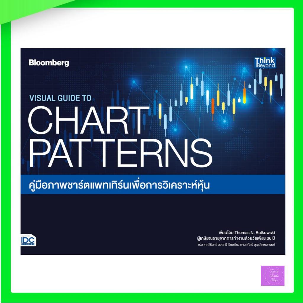 VISUAL GUIDE TO CHART Pattern Stock Analysis | Shopee Malaysia