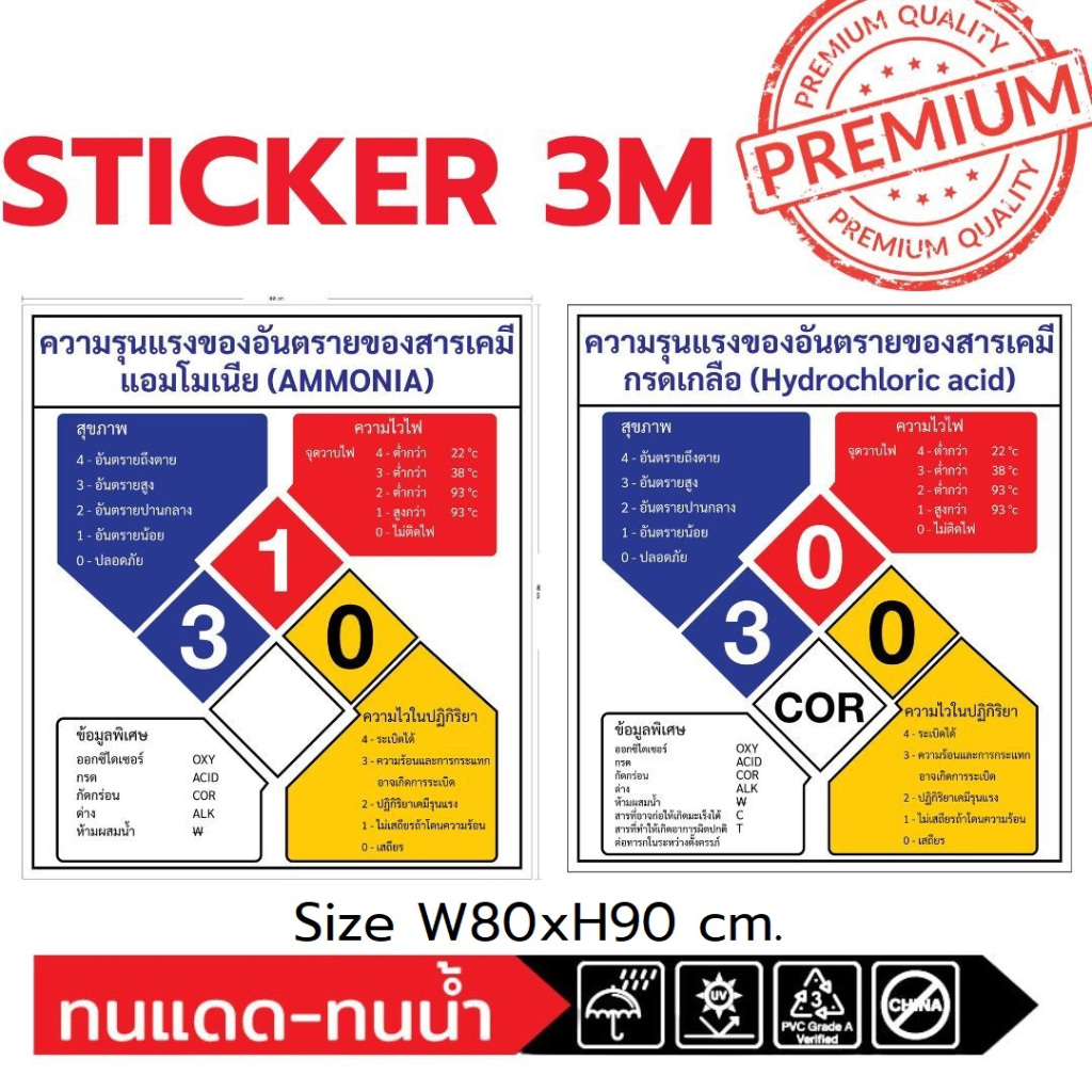(525)3M Sticker Label Danger Chemicals NFPA Standard With How To Read ...