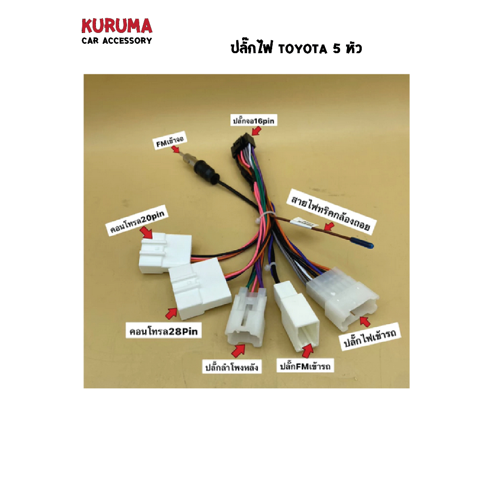 android Plug Toyota 5 Heads Can Be Used With All Models/24pin Camera ...
