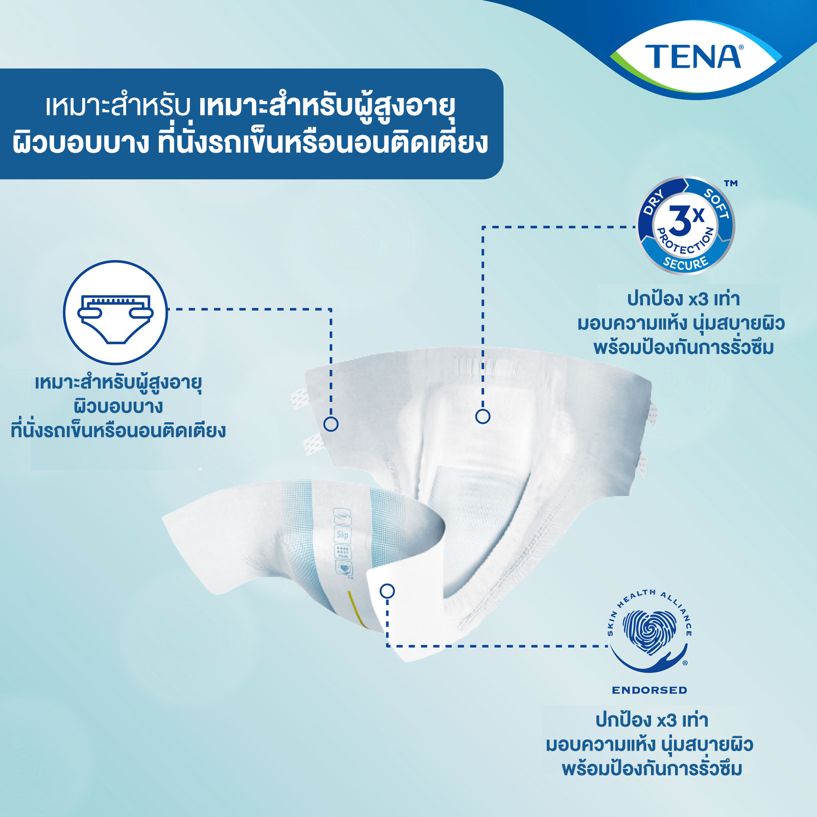 TENA Tape Adult Diapers Size L For Sensitive Skin Proskin Slip Plus Good Absorbent Dry Soft ...