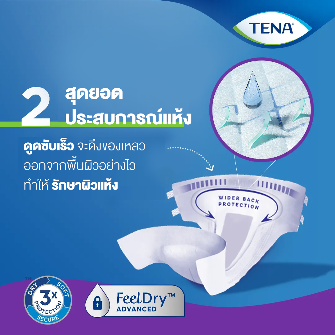 TENA Proskin Night Tape Adult Diapers For Sensitive Skin Absorbs All Dry Soft And Comfortable ...