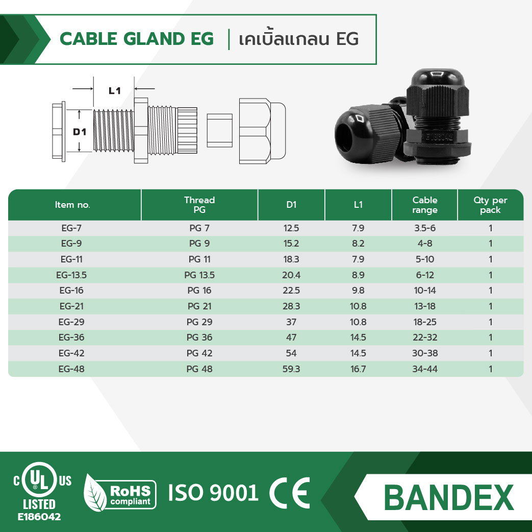 BANDEX Cable Gland EG Gallon Plastic Amount 1 Piece | Shopee Malaysia