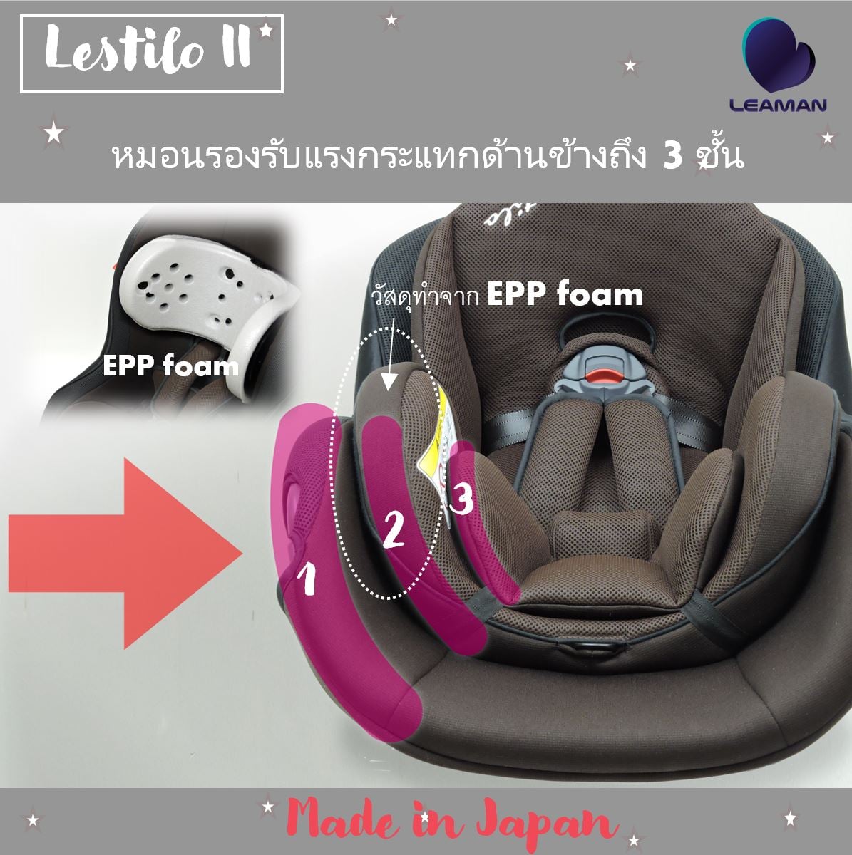 Leaman Model Lestilo II Japan Imported Car Seat (Mad in Japan) | Shopee ...