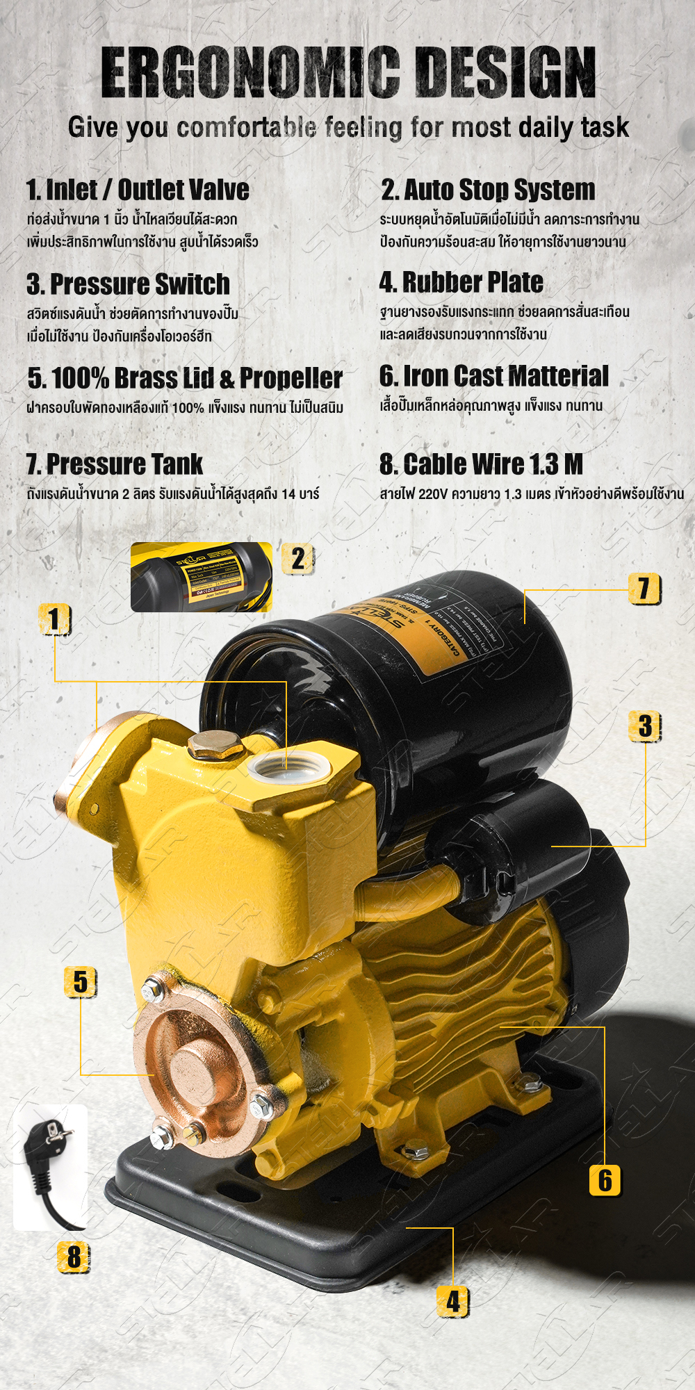 STELLAR Auto Water Pump PRO-X Series 750W New Model STPS-180TG ...