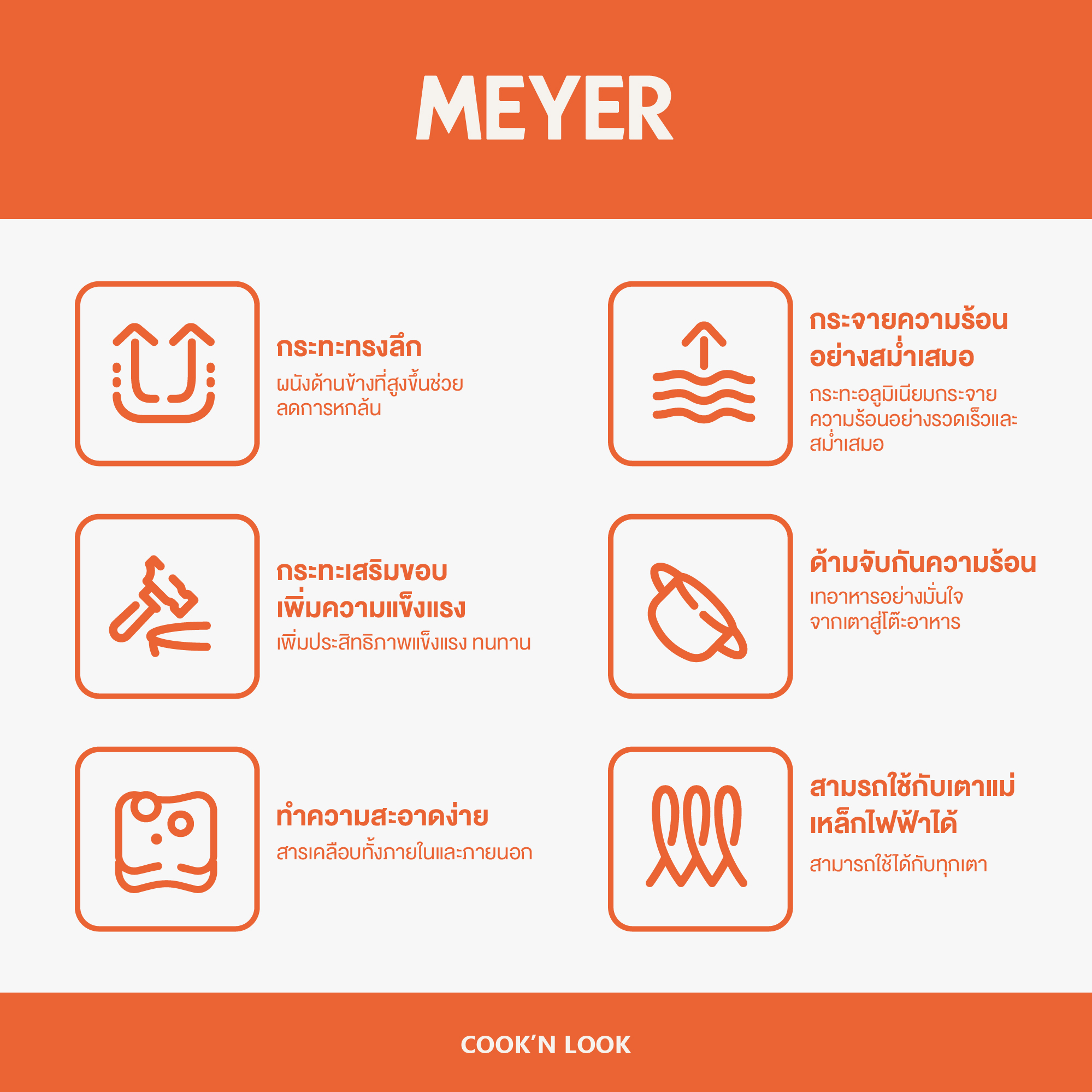 MEYER Cook'n LOOK INDUCTION No-Slip Coating Pan Shallow Shape Size 26cm ...