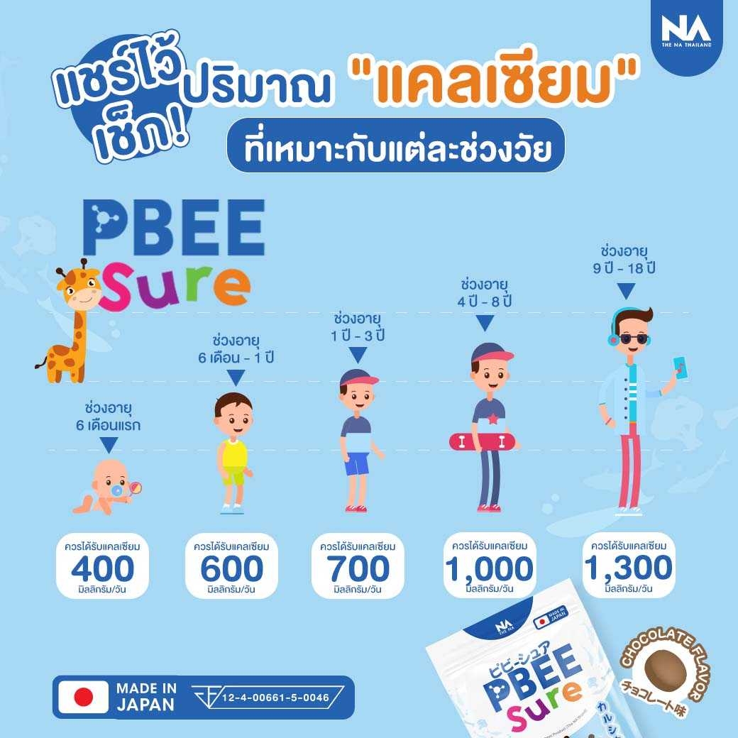 P BEE Sure The Na High calcium 1 Sachet 40 Tablets Chewable Fish Handy ...