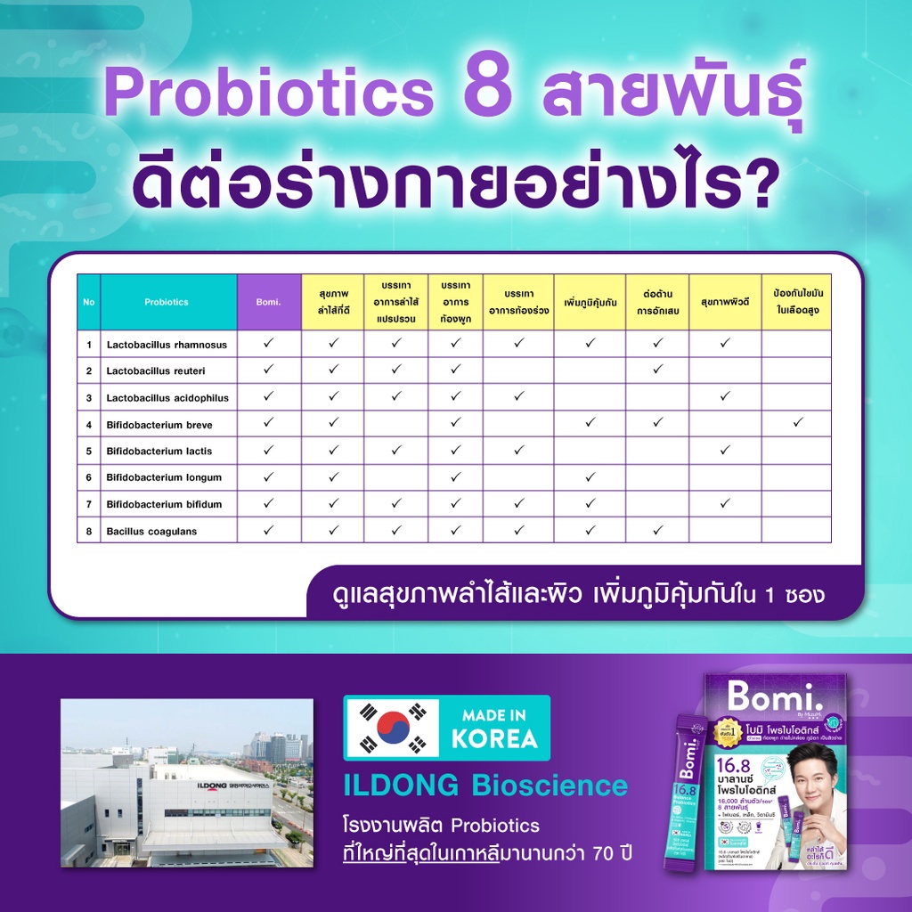 [14 Sachets/Box] Bomi 16.8 Balance Probiotics 3g.bomi Probiotic Ready ...