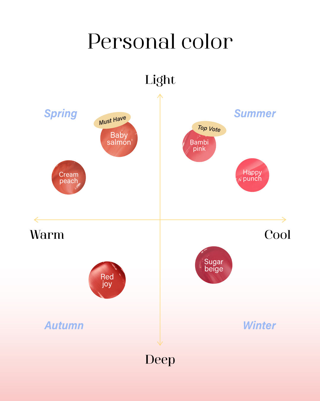 Merrezca Water Glow Lip A Water-Based Tint That Is Shiny. Color Long ...