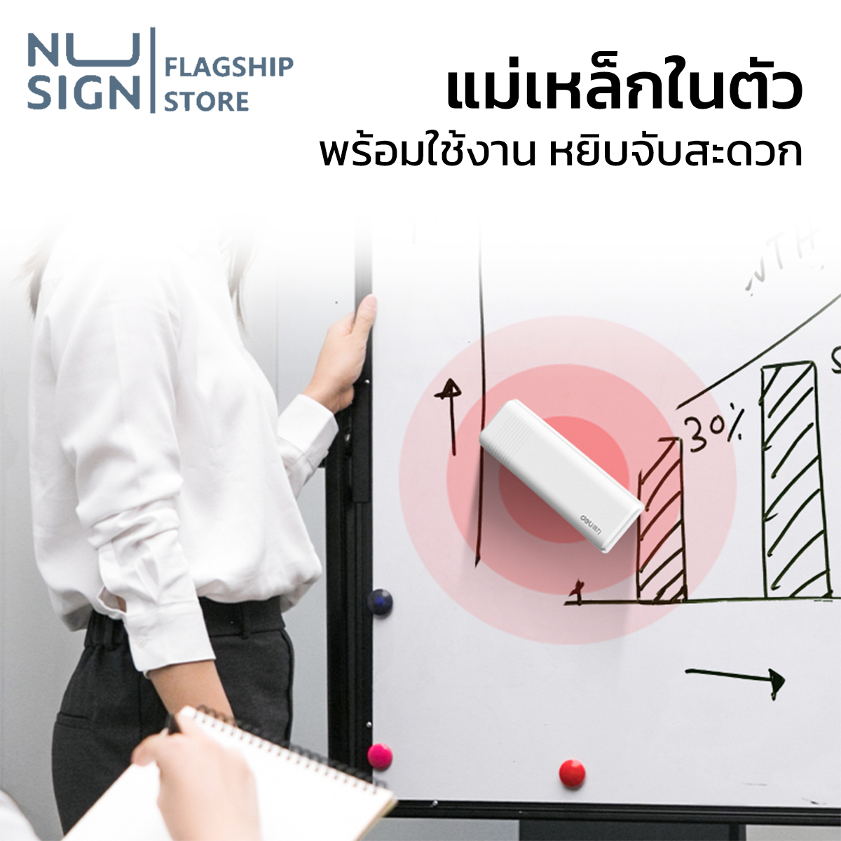 Nusign Board Erasable Brush Whiteboard Eraser With Magnet Remove Clean ...