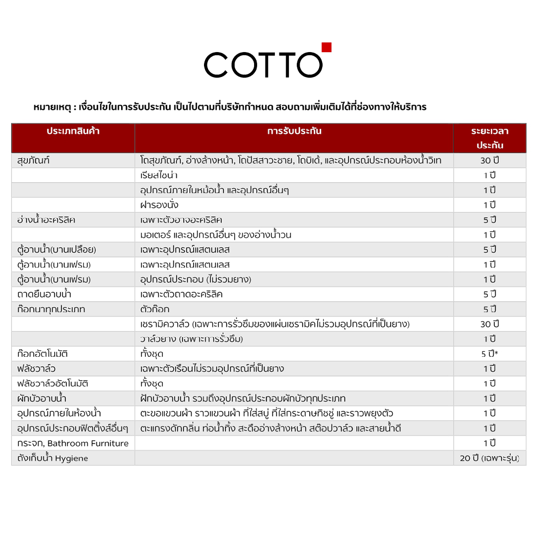 Cotto C91251 Oval V Soft Closed Toilet Seat Cover Can Be Used With ...