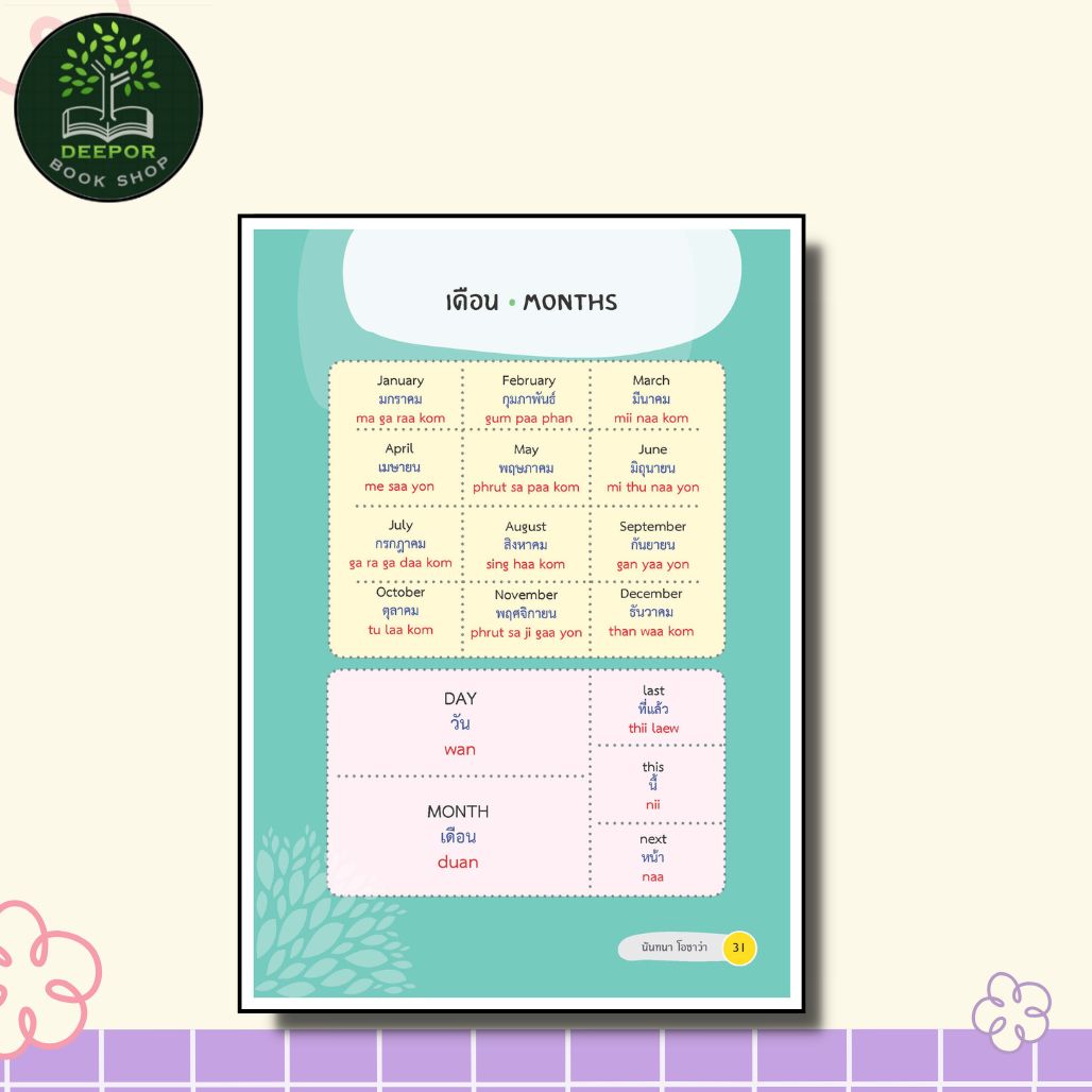 LEARN THAI Book: QUICK GUIDE Language Textbook For Foreigners July 6 ...