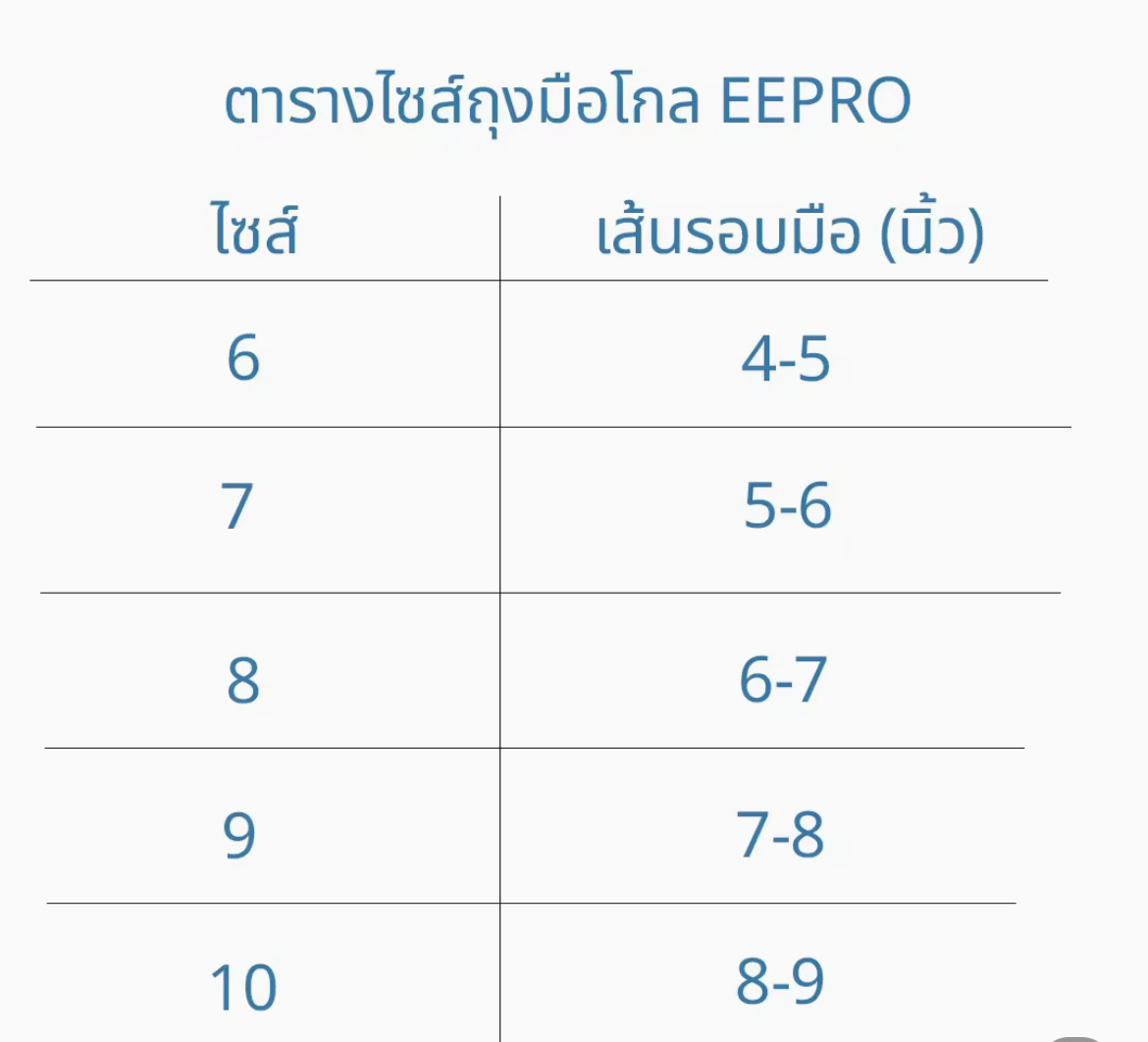 The New LATOR Eepro Goalkeeper Gloves From Company. | Shopee Malaysia