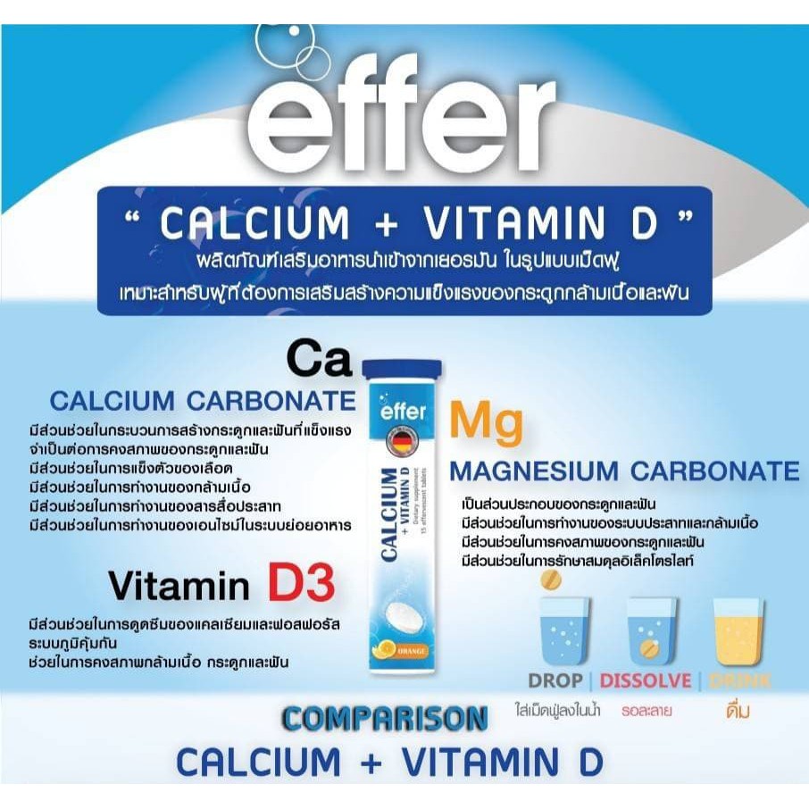 Hof Calcium + Vitamin D Effervescent Tablets + 15 Tablets. | Shopee ...