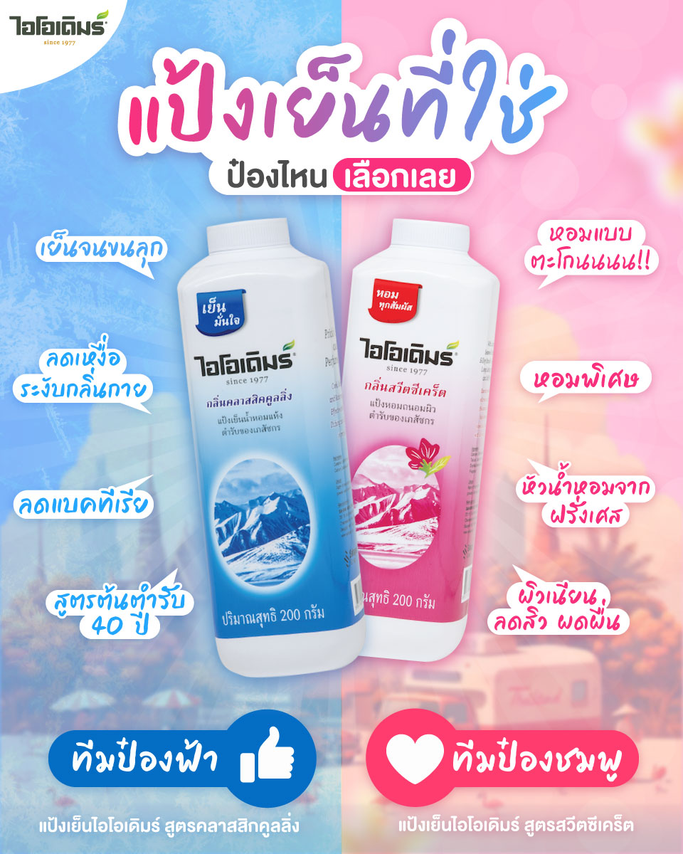 (Twin Pack Free 35g Toothpaste) Ioderm Cooling Powder 200g Iogen 200g ...