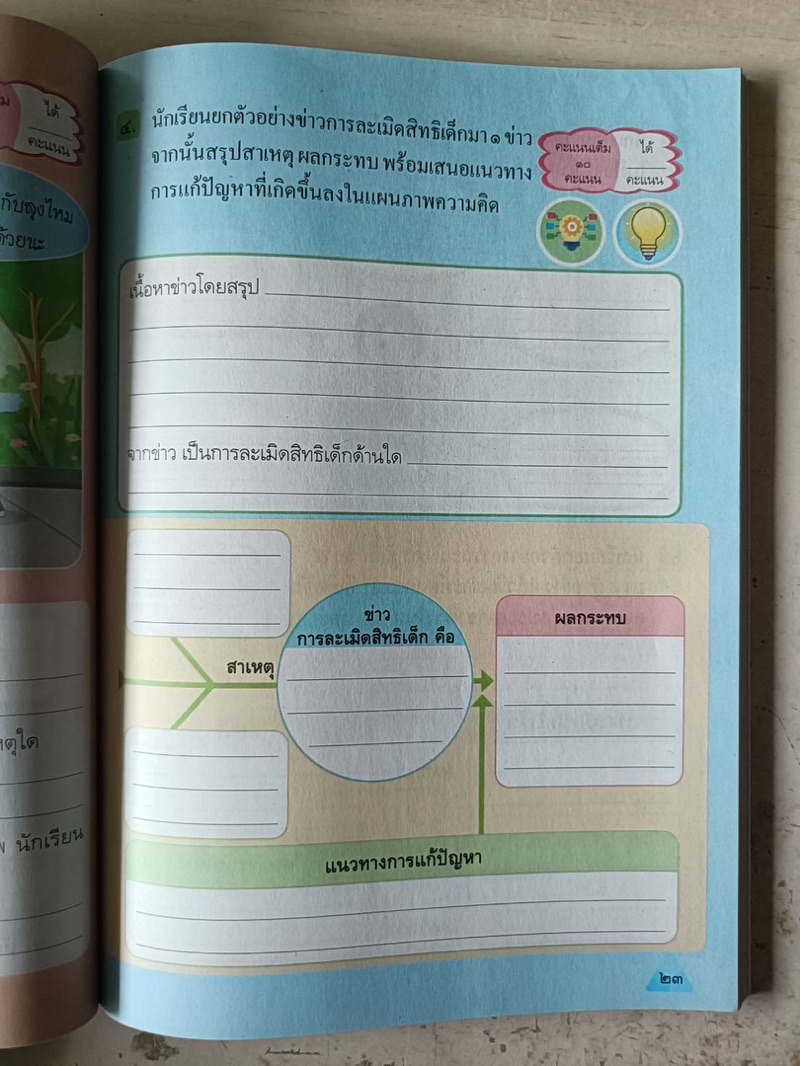 Workbooks Of Social Studies Religion And Culture Grade 5 Nov. | Shopee ...