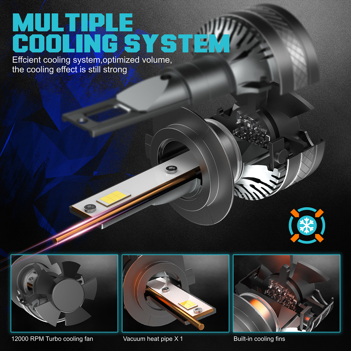 Mitsubishi Attrage Model LED Headlight Bulb 2014-2018 White Light Built ...