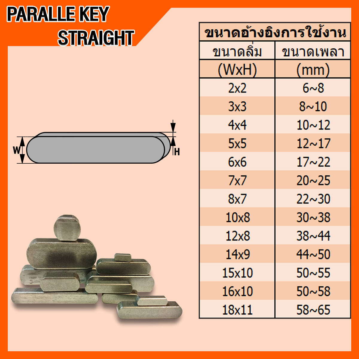 5x5 Wedge PARALLEL Compressed Double End KEYWAY (PARALLEL KEY STRAIGHT ...