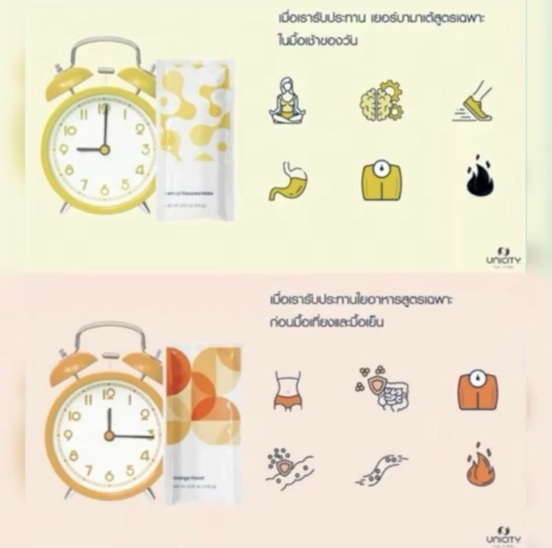 Set FEEL GREAT Unicity Slim 10 Sachets Unimate Lemon 5 Expire 2026 ...
