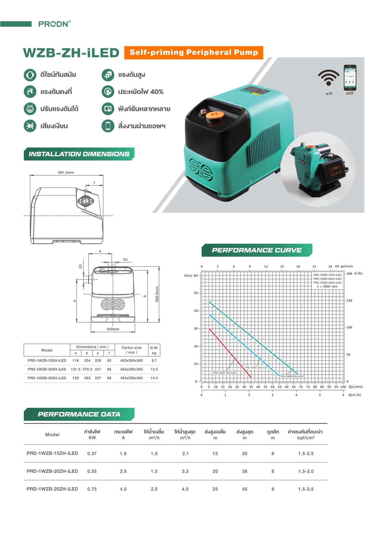 PRODN Wisdom 1 Inverter Water Pump Save Energy Than Conventional Home ...