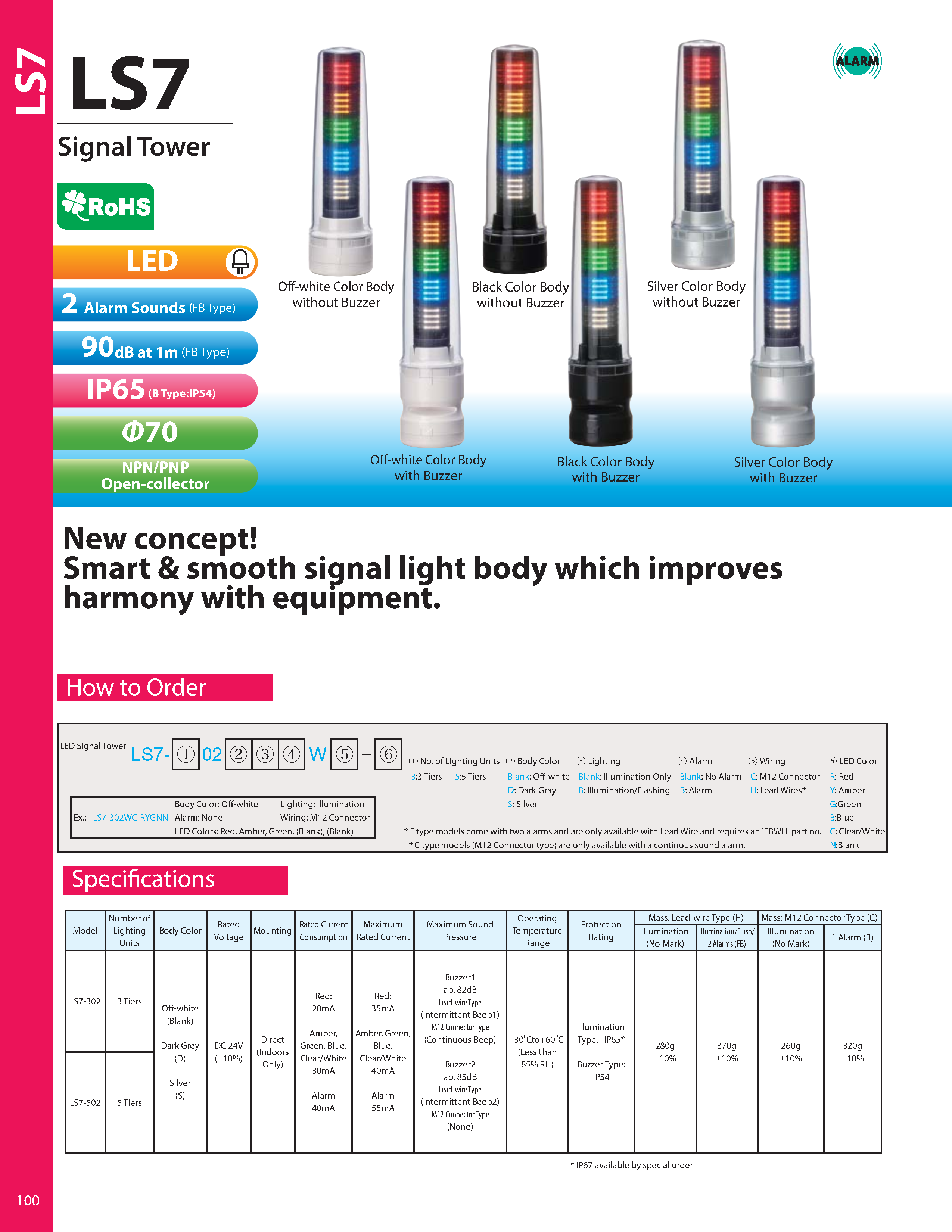 Patlite LED Tower Light with Buzzer Floor Signal Ø70mm Model LS7-502SBWC-RYGBC | Shopee Malaysia