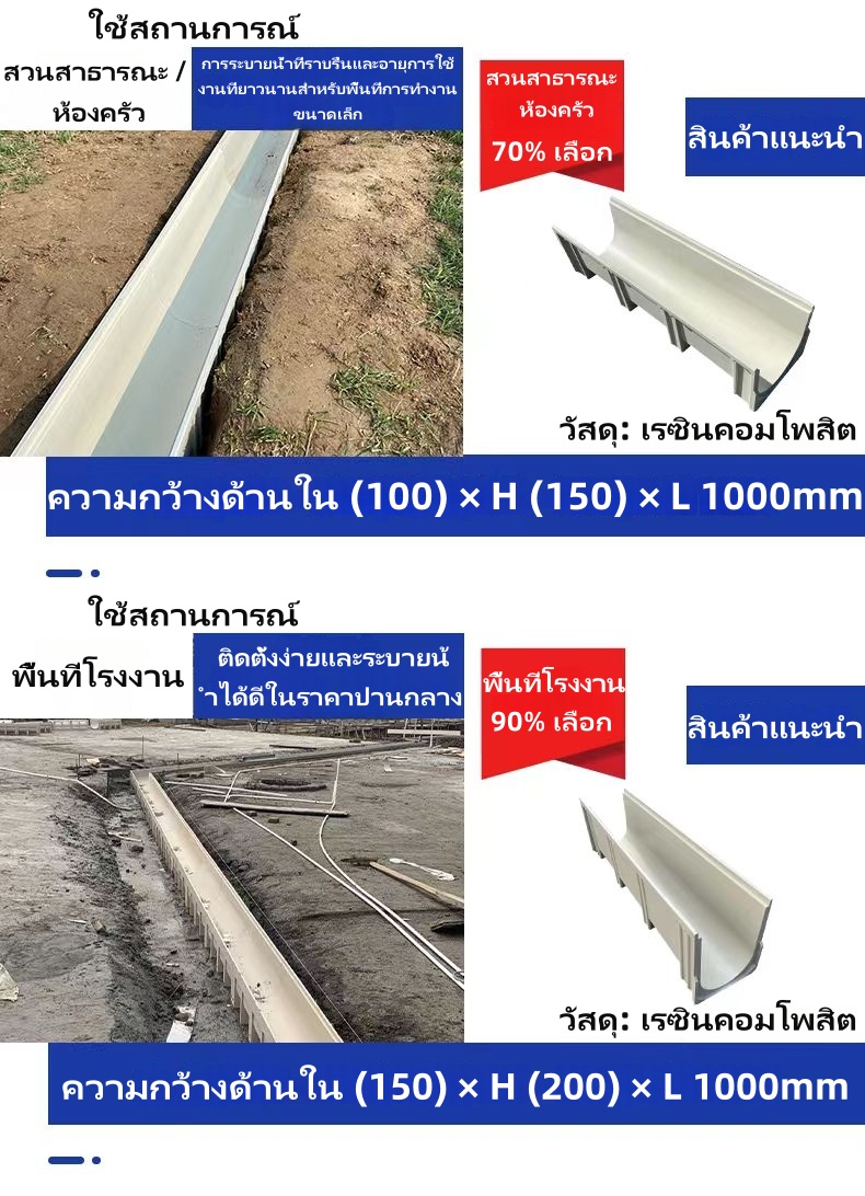 Composite Resin Drainage Groove U-Shaped Sink Gutters Spout | Shopee ...