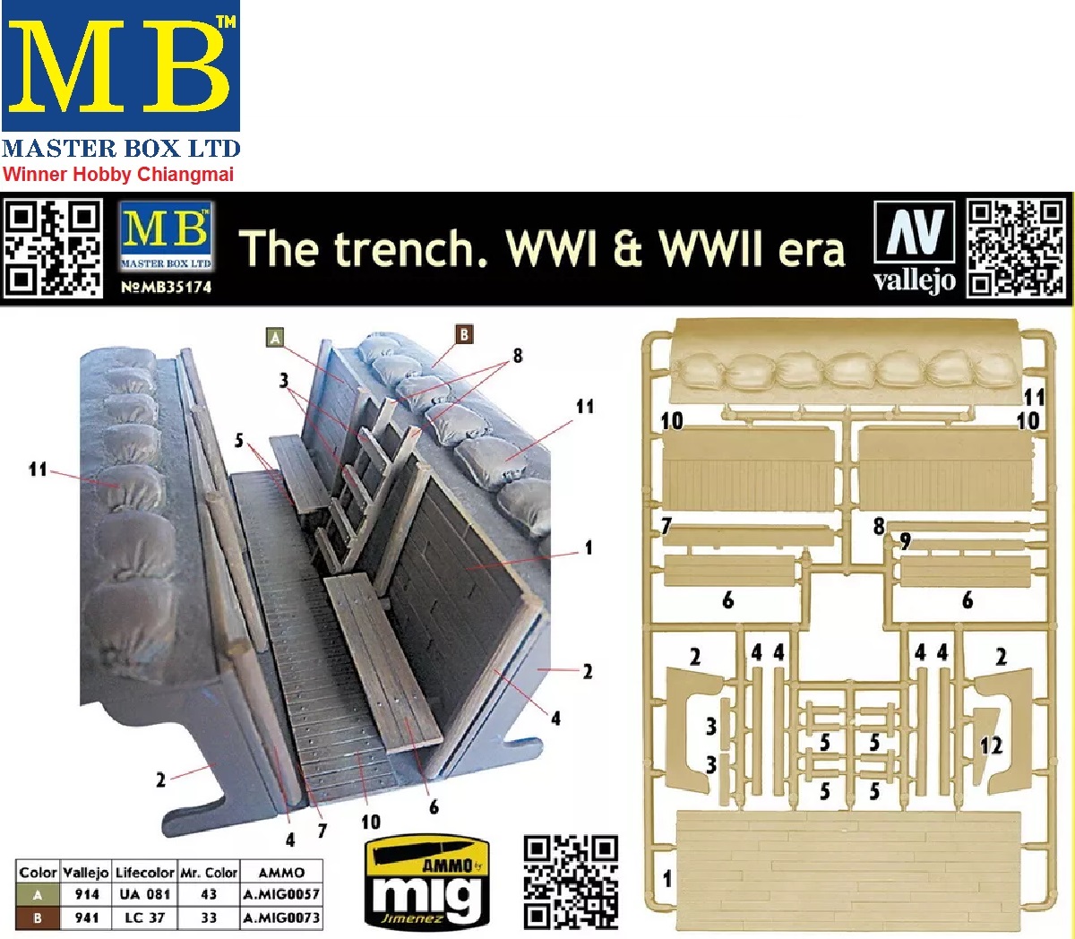 Master Box 35174 The Trench WWI & WWII era 1/35 | Shopee Malaysia