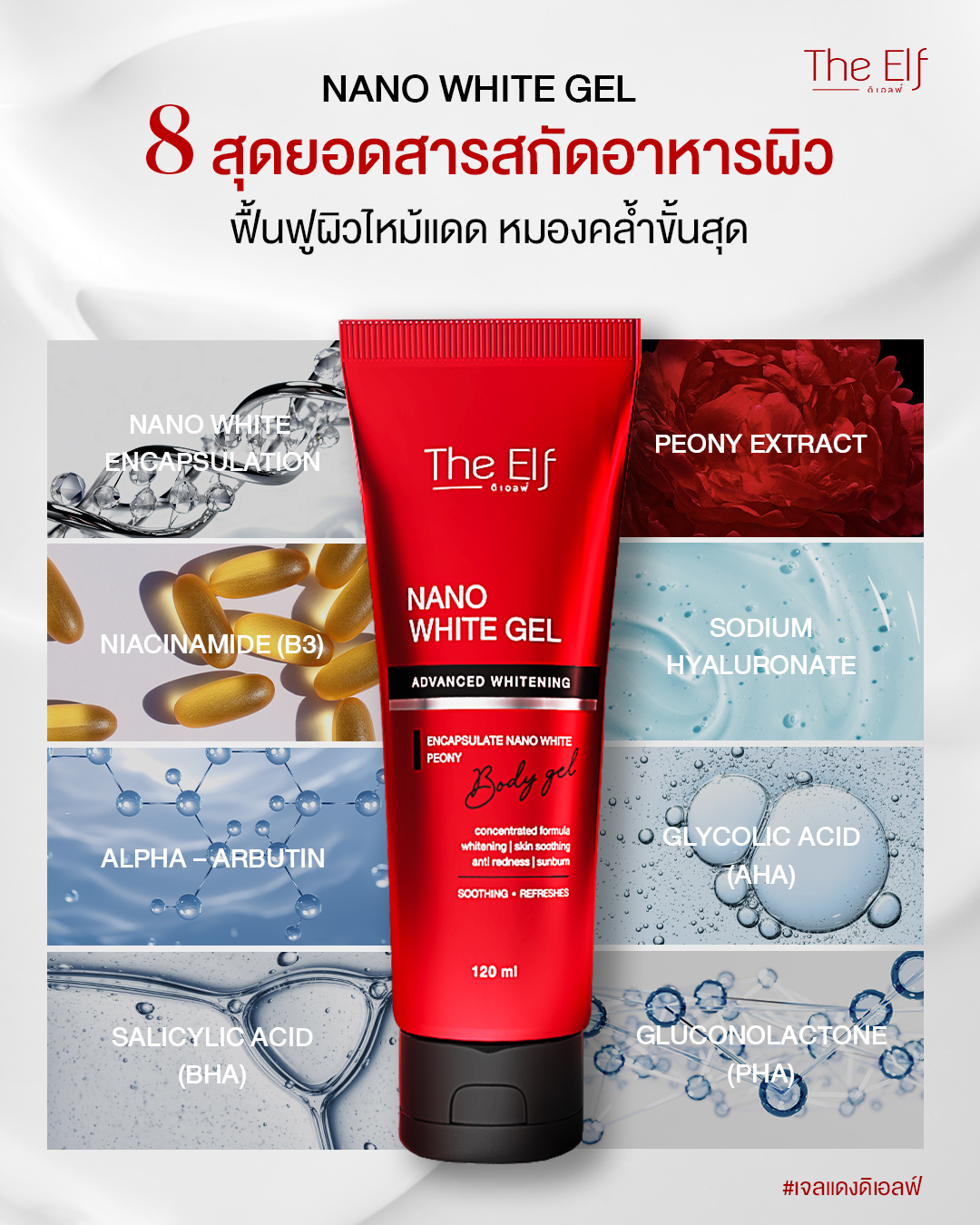 (Press In Live Is More Cost-Effective) (Red Dose + Red Gel] The Elf ...