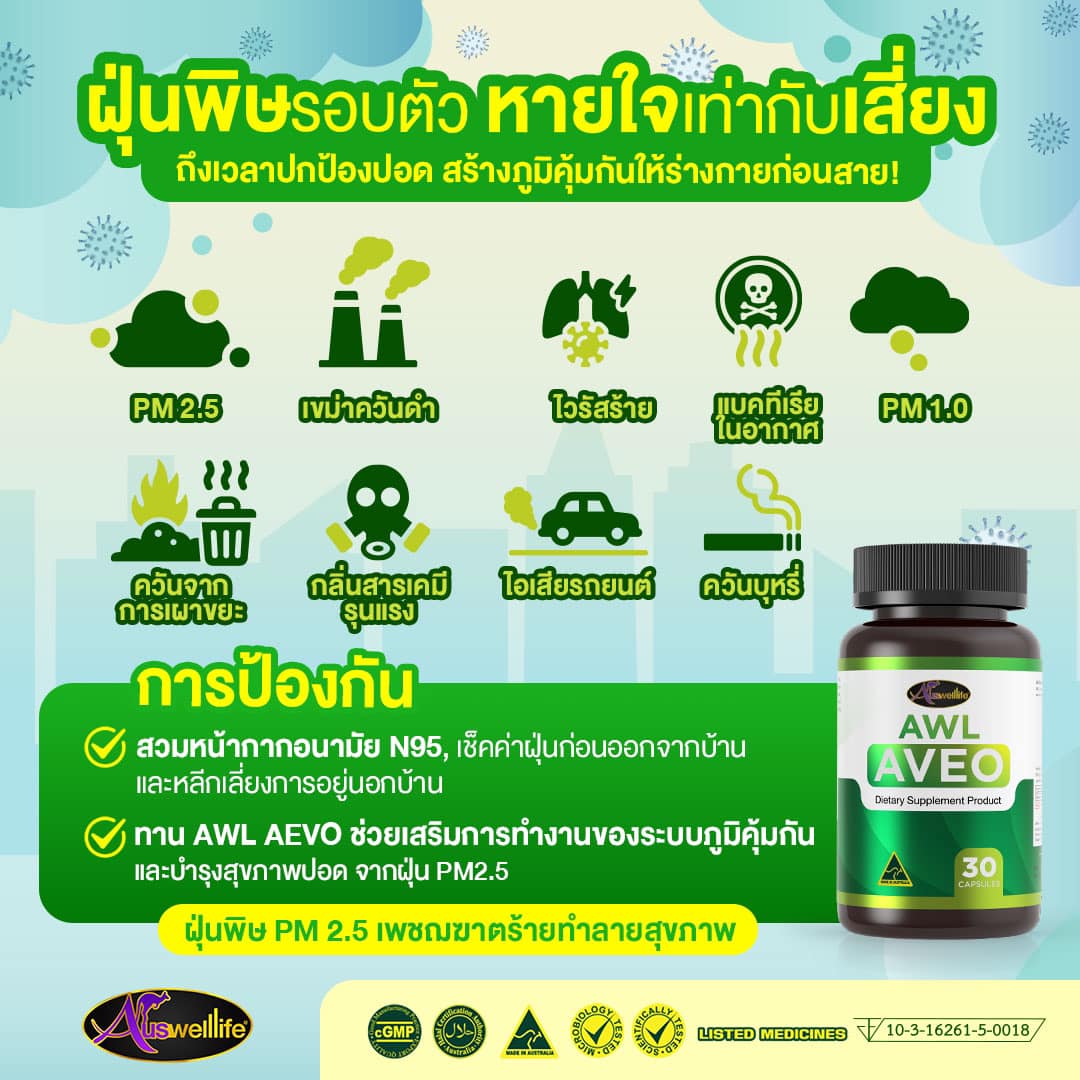 AWL AVEO For Lungs Lung Care Breathing System Inhalation Auswelllife ...