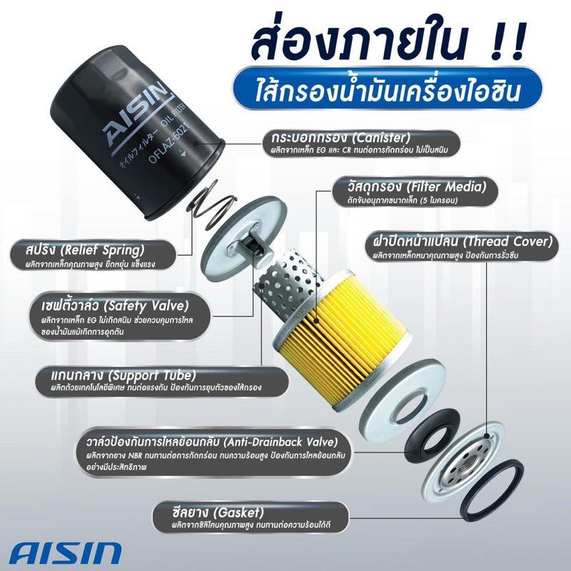AISIN Oil Filter 4012 MAZDA 2 3 2&3 SKY CX-3 CX-5 SUBARU FORDESTER ...