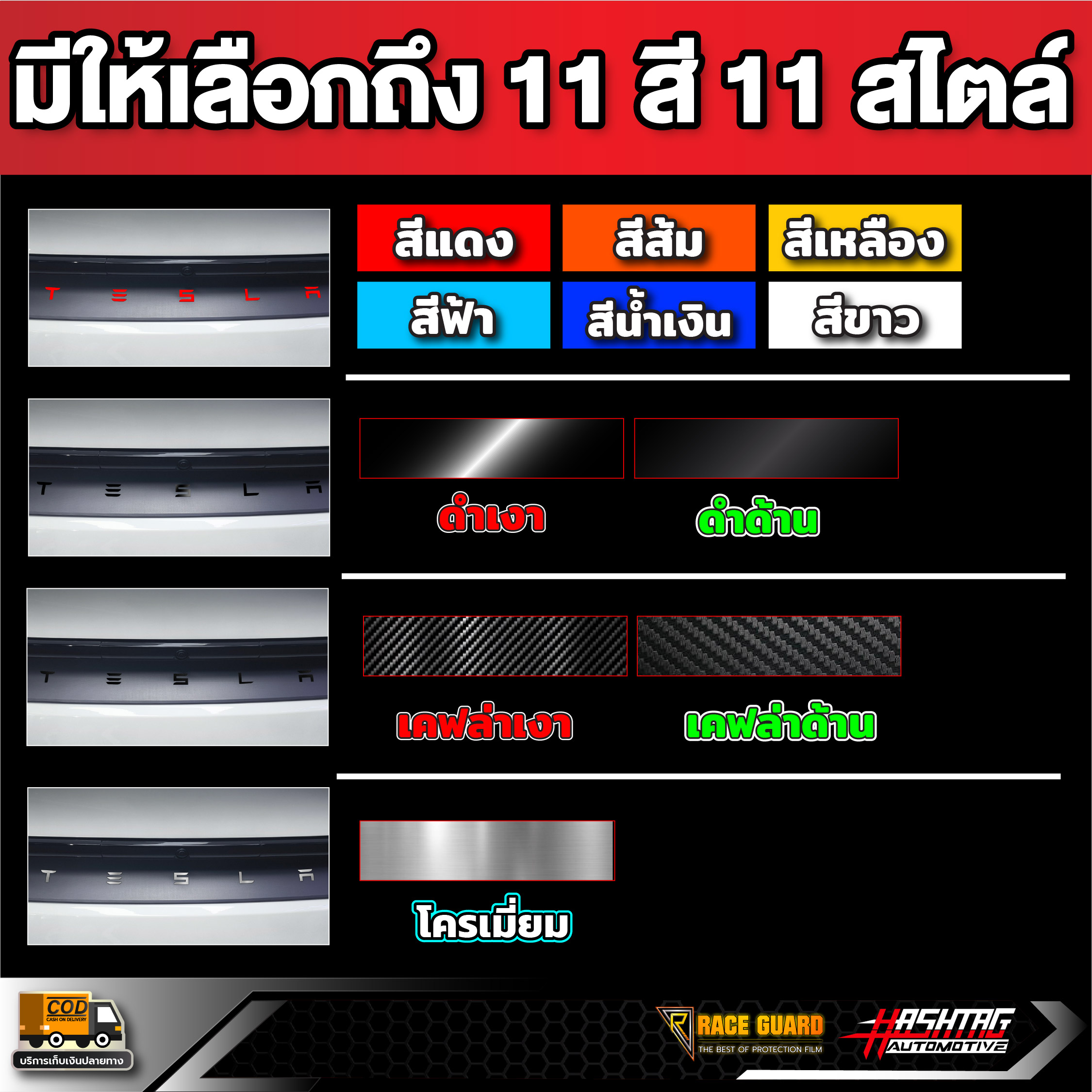 Tesla Model Y Juniper Logo Sticker For 2025-Present [Testla Juniper ...