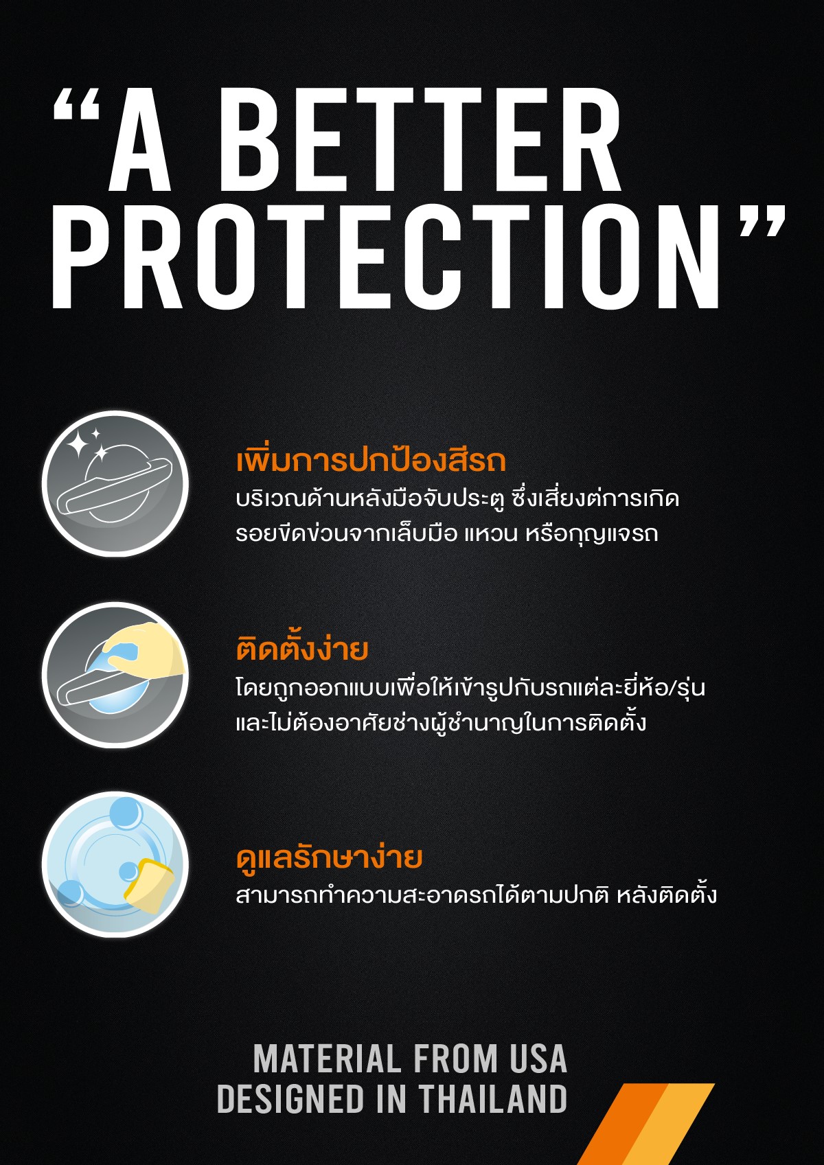 Protective Film For Volvo EX30 EX40 EC40 XC40-Clear Guard by MAXXMA ...