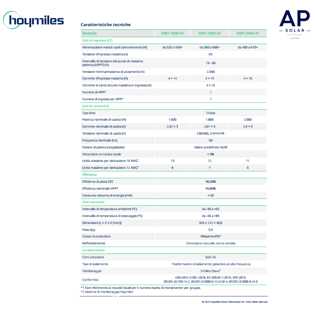 Hoymiles Micro 3Phase Inverter hmt-2000-4t 3 Phase Solar Cell Power ...